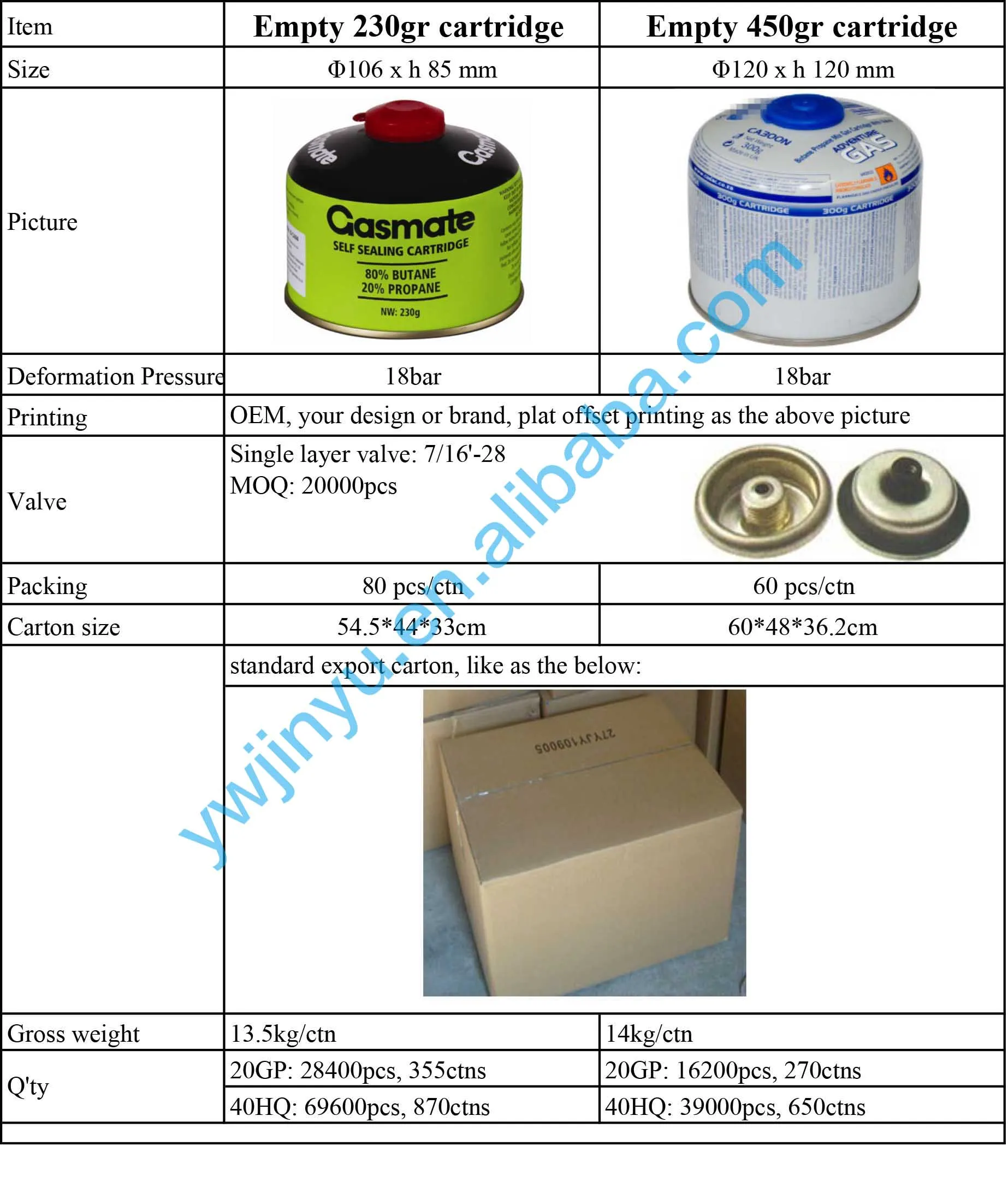 Small Camping Butane Gas Canister - Alps Gas Canister