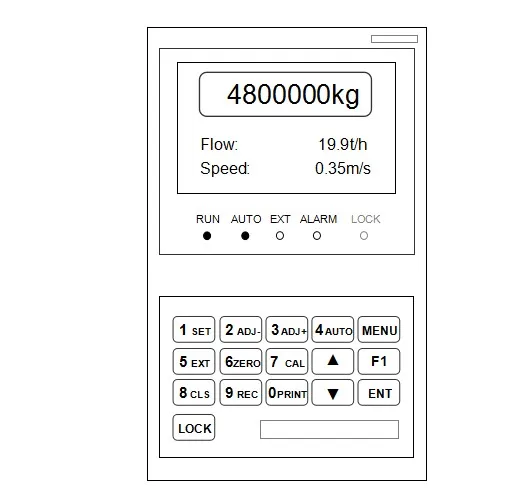 Belt Scales Conveyor Controller with RS485 RS232 - BST100-E21