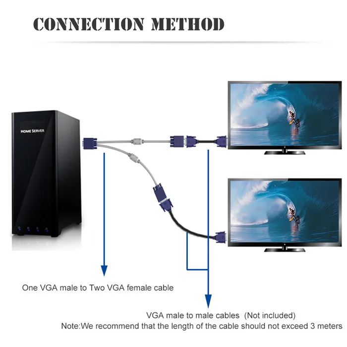 Male to Female VGA Splitter - 1 Input 2 Output for Computer