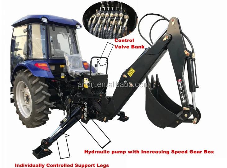 Anon Backhoe Attachment Compact Tractor High Efficiency Towable Backhoe ...