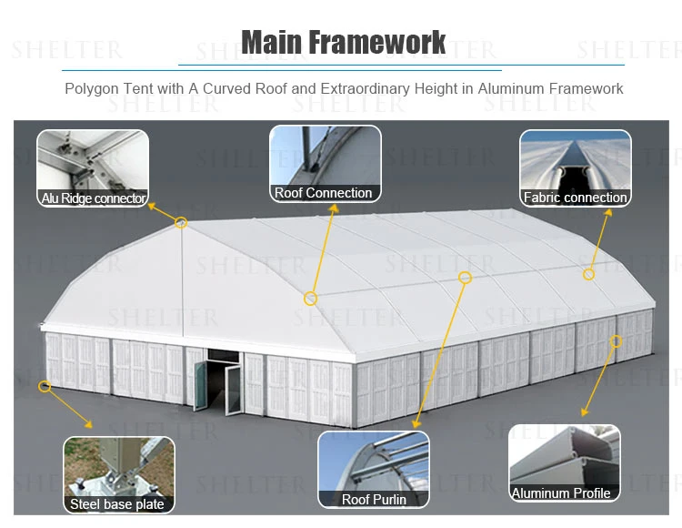 Outdoor Heavy Duty clear Pvc Tents Manufacturers in China| Alibaba.com