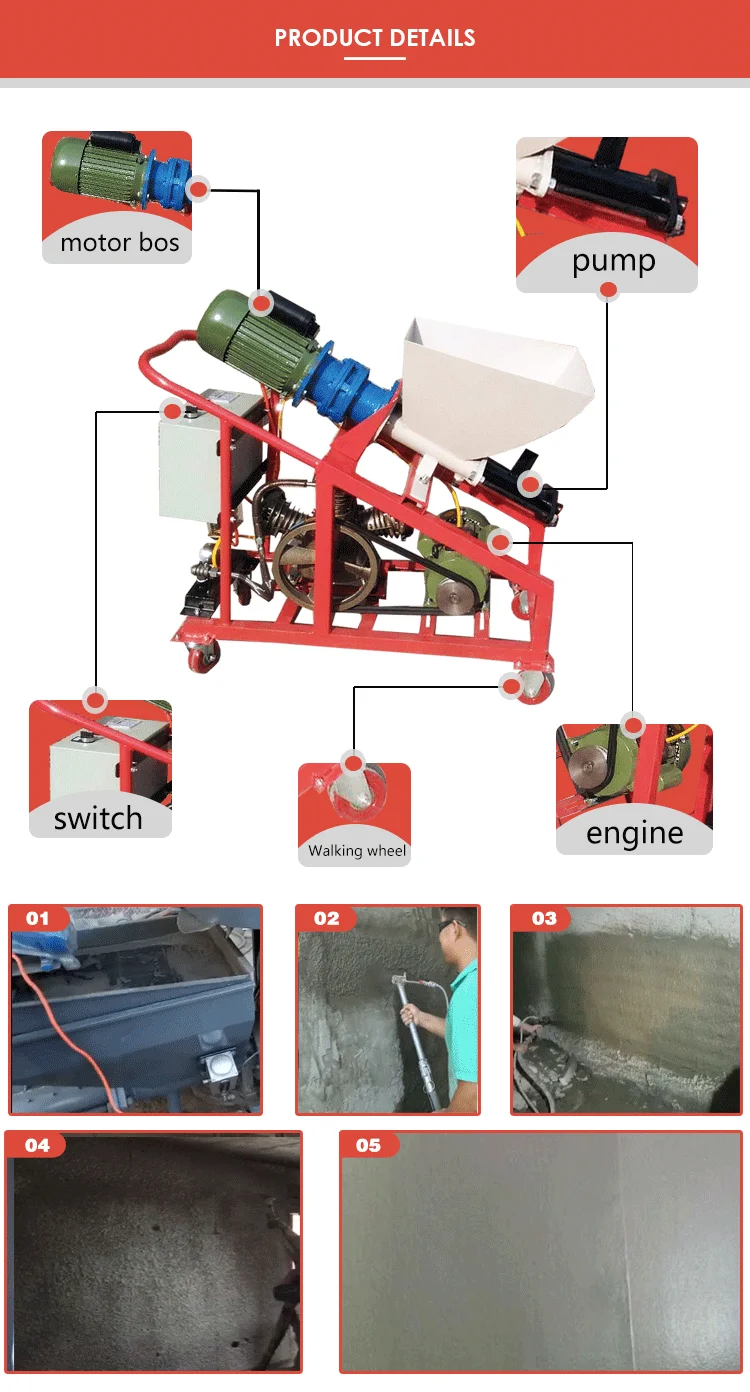 Cement Sprayer Bv Certification Spray Plastering Work Tunnel Spraying ...