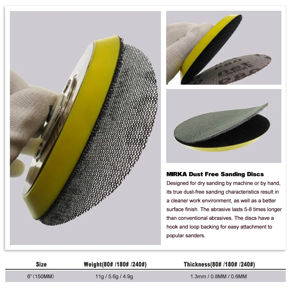 Mesh Abrasive Net Disc Dust Free Sanding Discs 6inch 150mm Anti ...