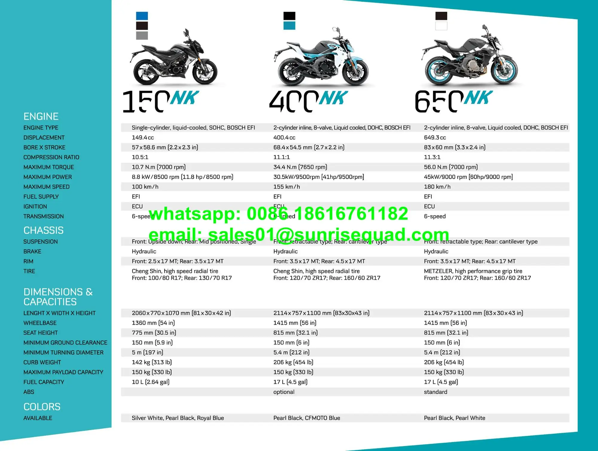 Cfmoto 150cc,400cc Et 650cc Moto - Buy Pas Cher 150cc Moto Product on Alibaba.com