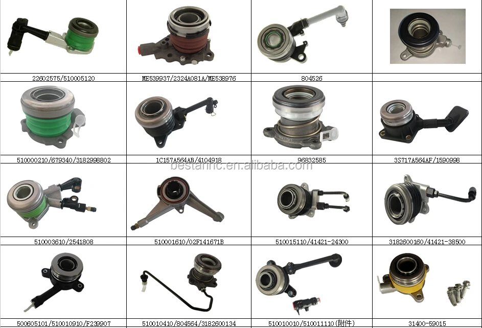 Hydraulic Clutch Release Bearing 3182600177 53008500 - Buy Auto Clutch ...