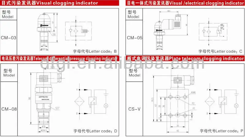 Clogging Indicator for Hydraulic Oil & Air Filters - DFFILTRI