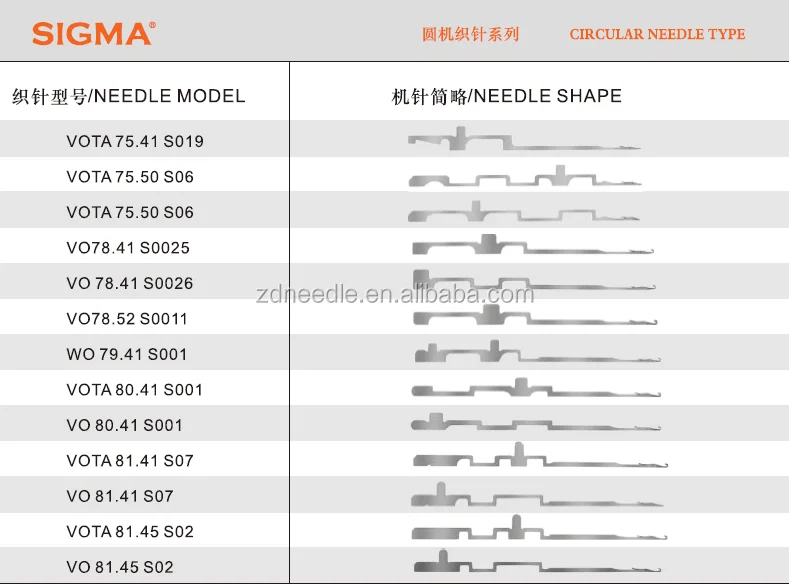 SIGMA Circular Knitting Machine Needles - Durable & Efficient