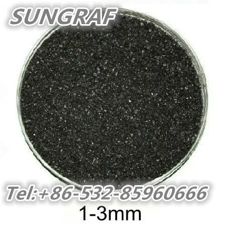 Ultra Fine Artificial Graphite Powder - Buy Artificial Graphite ...