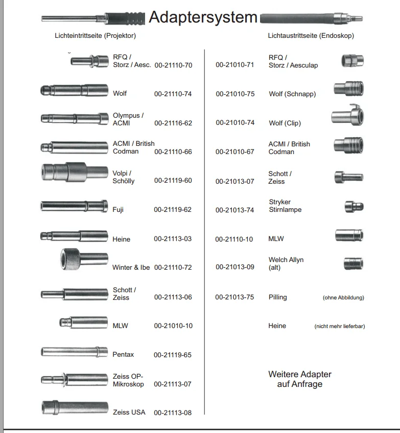 Karl Zeiss Microscope Light Guide/ Zeiss Medical Optic Fiber Cable ...