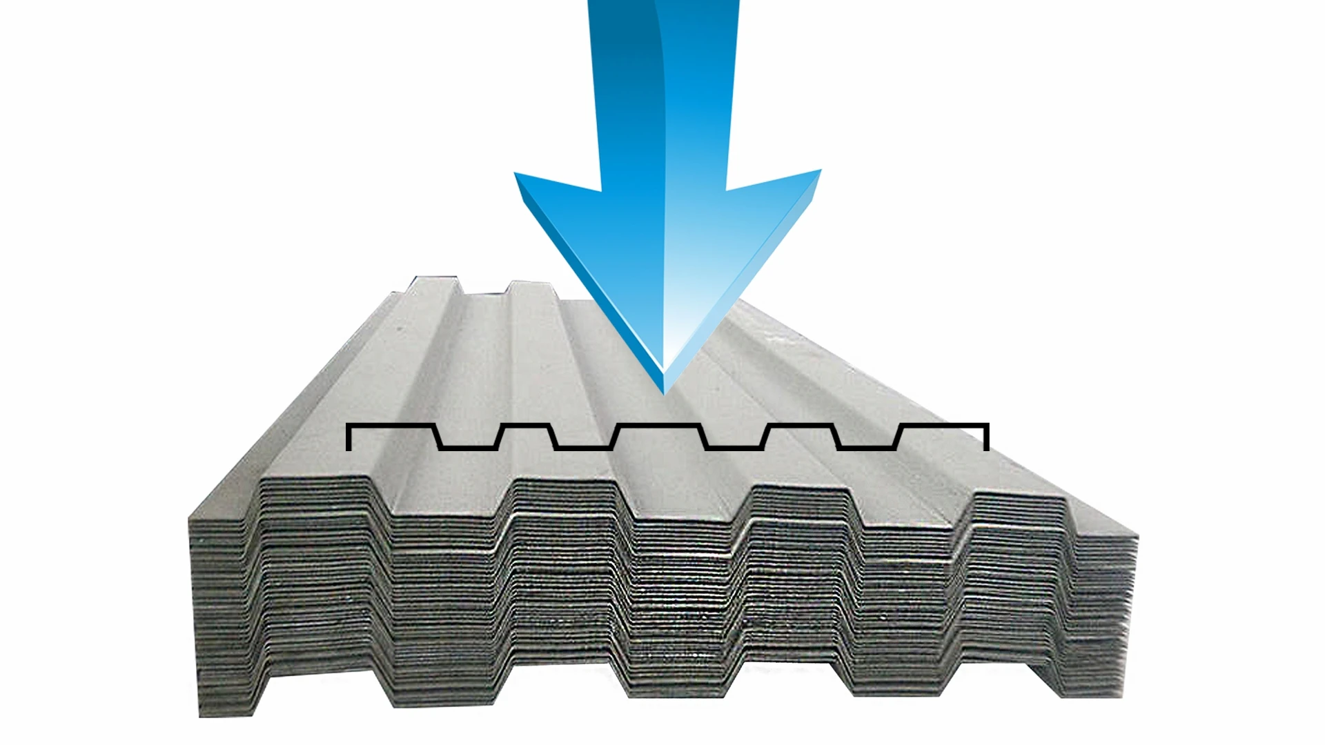 Steel Side and Front End Container Wall Panels - Durable