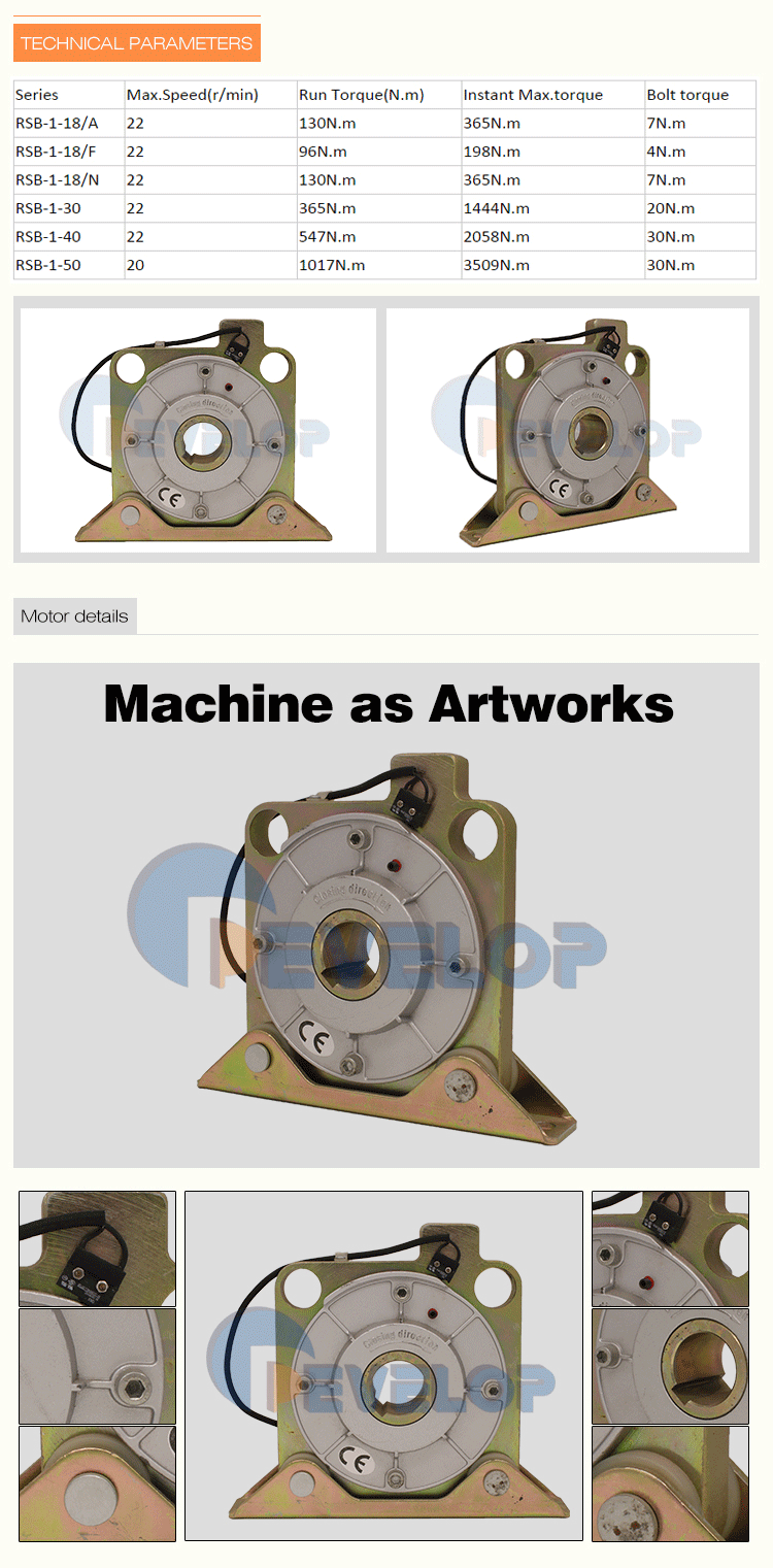 Safety Brake for Rolling Shutter and Door - Rolling Shutter GIF