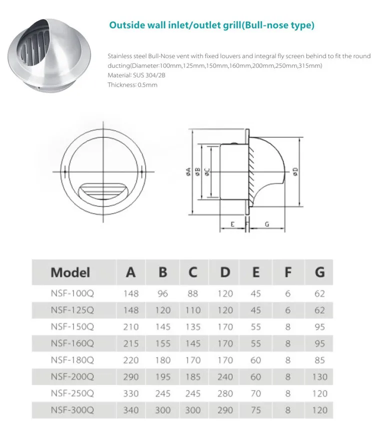 Hvac Air Conditioner Duct Ceiling Round Louvered Vent,Air Diffuser ...