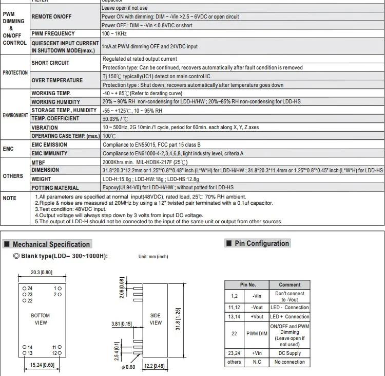 Mean Well Ldd-700h 直流 Led 驱动器 700毫安 - Buy Led 驱动器 700毫安，ldd-700h，dc Dc ...