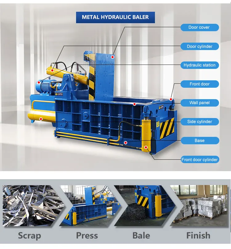 Scrap Cans Metal Recycling Machine - Buy Metal Recycling Machine,Scrap ...