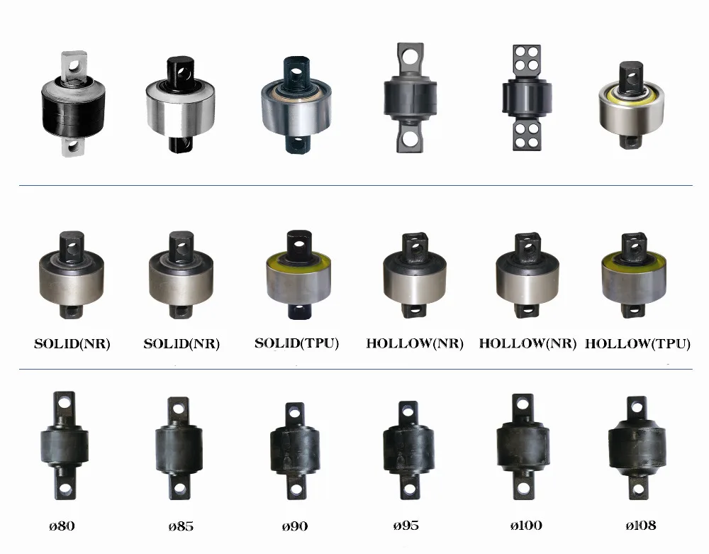 Rubber Bushing Torque Rod Bush 0005861135 0003500613 0003503005 ...