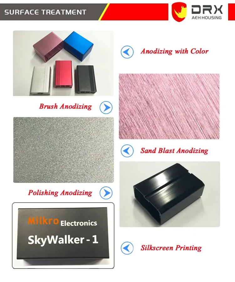 Extruded Aluminum Enclosure Case /pcb Instrument Box For Electronic ...