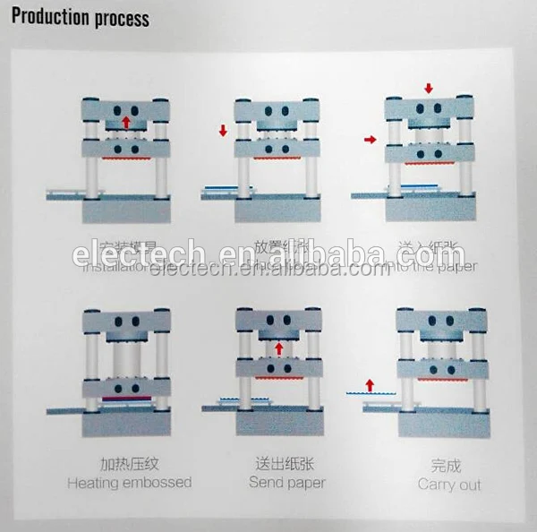 Automatic Credit Card Embossing Machine Price - High Productivity
