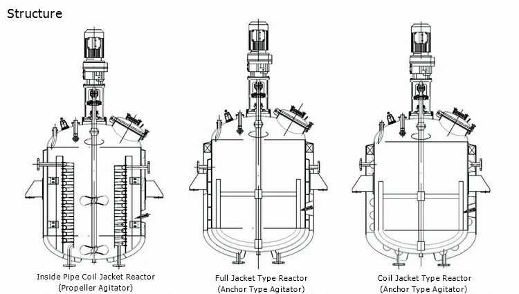 Jtrfy Reaktor Kimia Bak Reaksi Baja Tahan Karat - Buy Reaktor Kimia ...