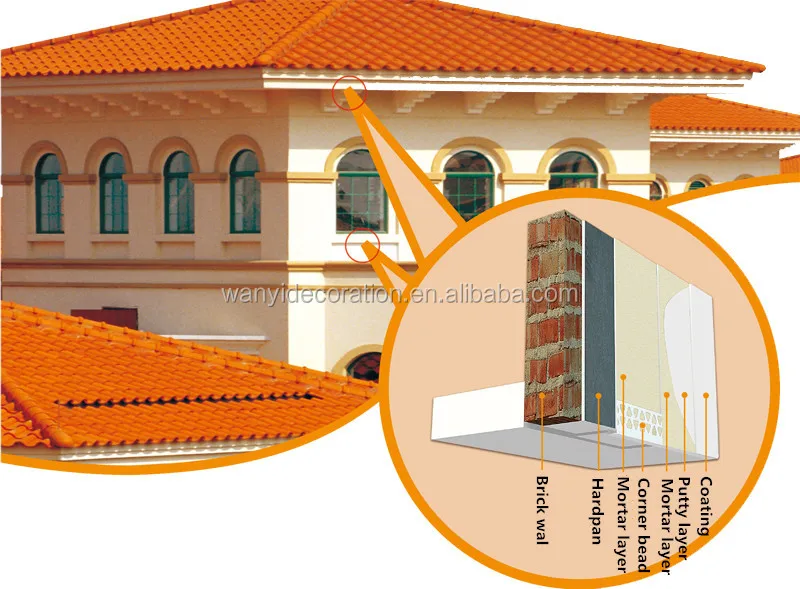 Vinyl Drywall Edging Corner Beads - Buy Drywall Edging Bead Product on ...