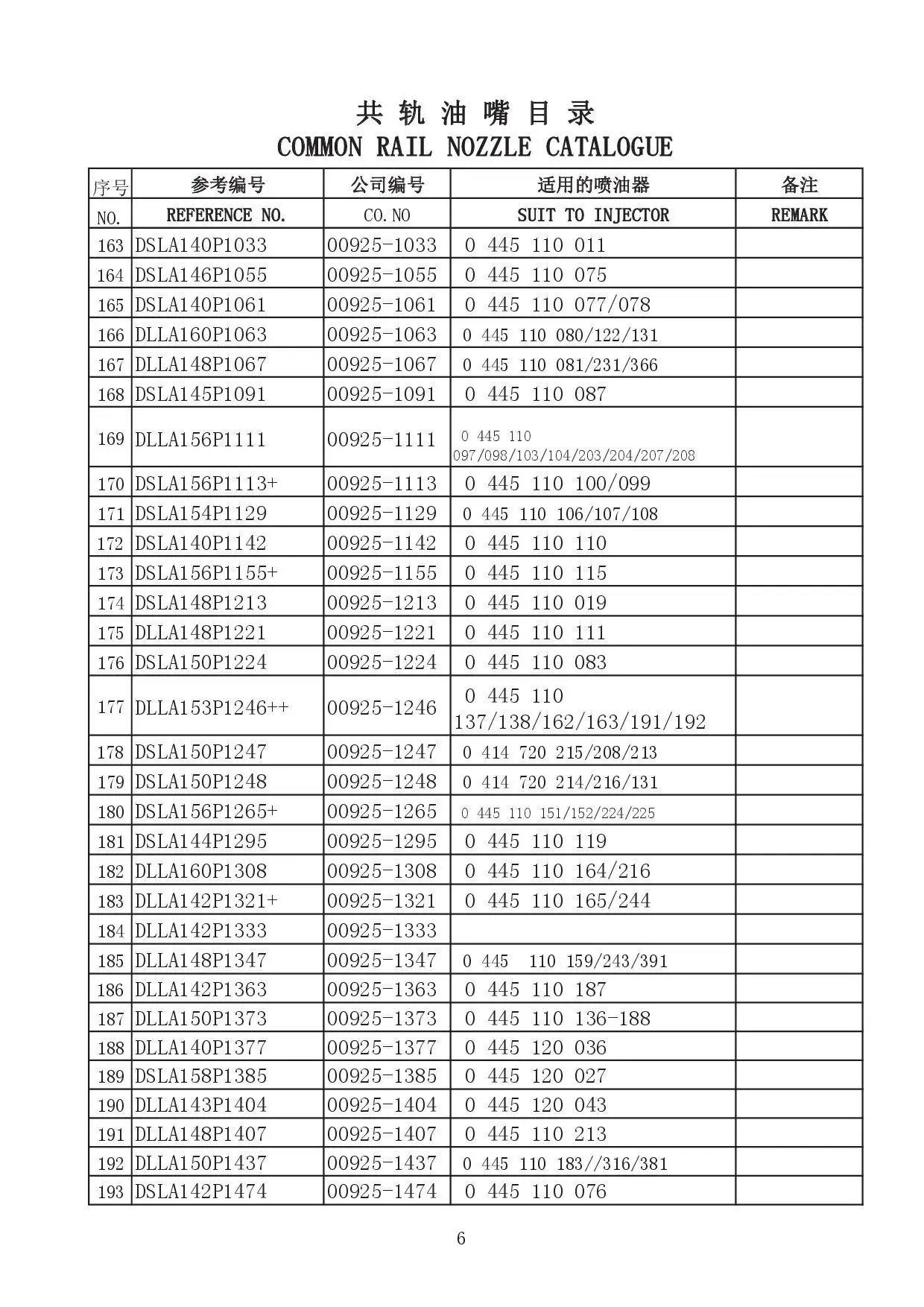 F00rj01657 Control Valve Assy F00rj01657,Control Valve Set With Shaft ...