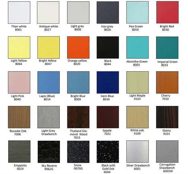 8mm Hpl Panel Solid Laminated Phenolic Board In Singapore - Buy Solid ...