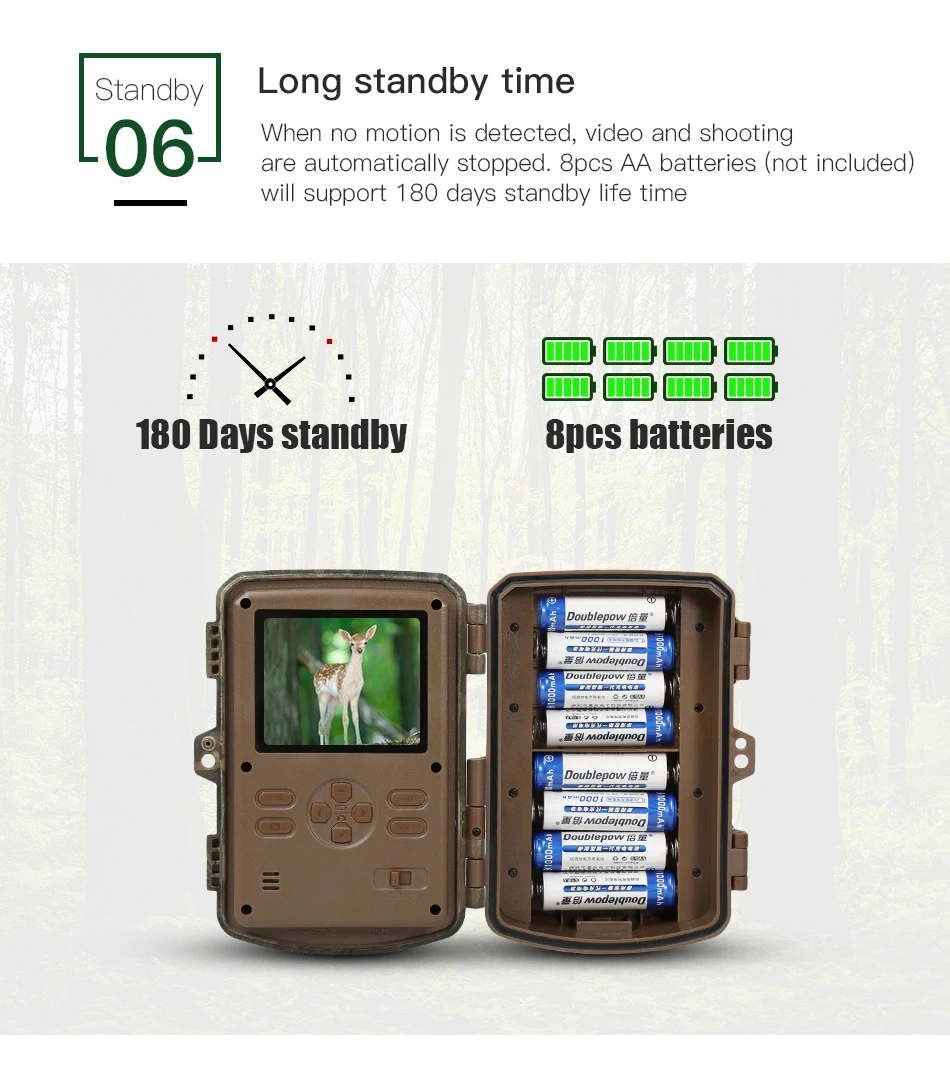 Waterproof 0.2s Trigger Wildlife Infrared Thermal Camera For Hunting ...