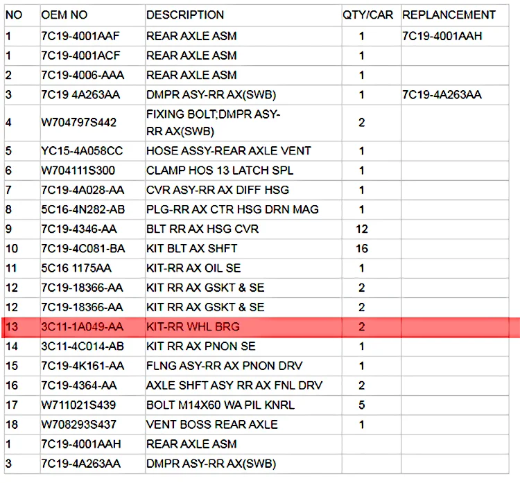 Differential Oil Seal For Transit V348 Oe No:3c11 4c014 Ab Finish No ...