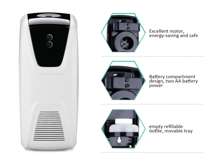 Abs Plastic Digital Fan Type Air Freshener Dispenser Wall Mounted ...