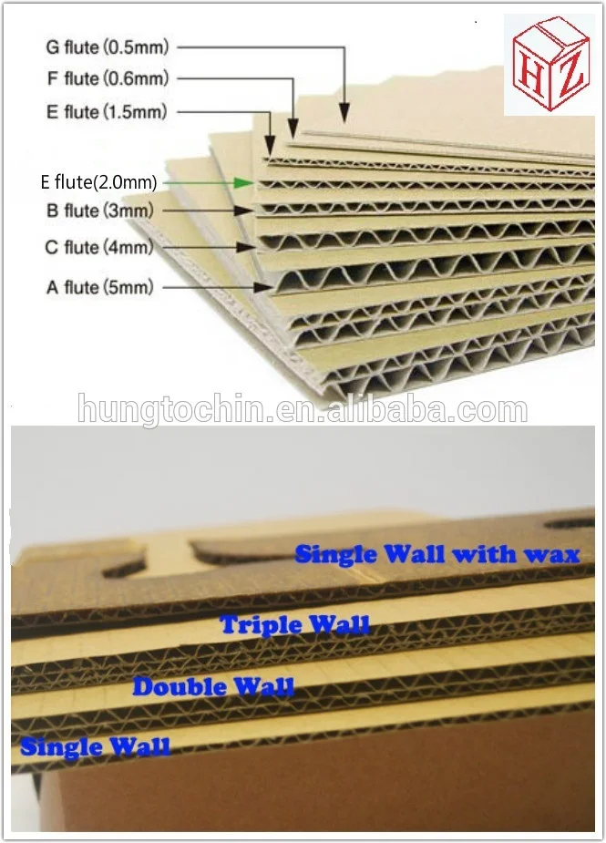 Best-selling Corrugated Cardboard / Single Wall Corrugated Cardboard ...