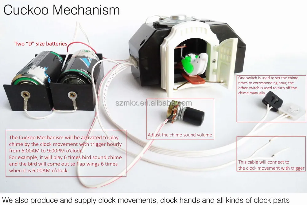 Cuckoo Clock Movement Cuckoo Clock Mechanism Cuckoo Mechanism Cuckoo ...