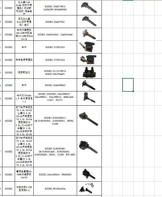 Ignition Coil 224330b010 2243351j10 224488h315 224488h300 224488h310 ...
