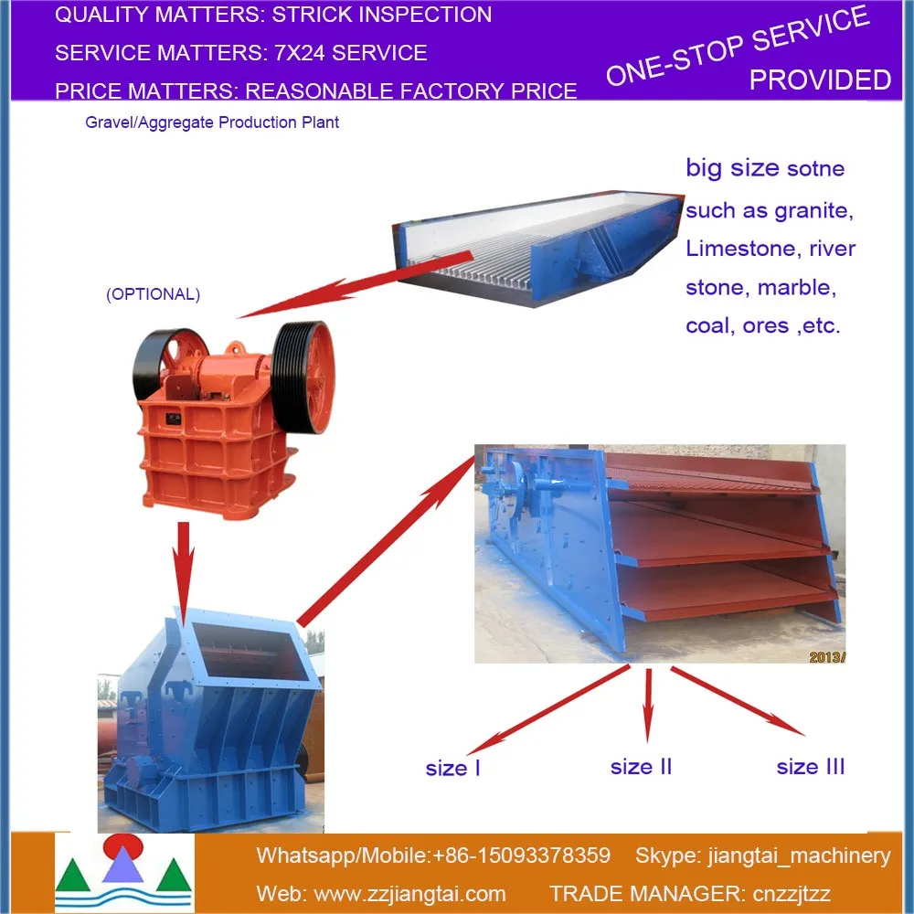 Mini Soil Vibrating Sieve Sand And Stone Separator Vibration Separation ...