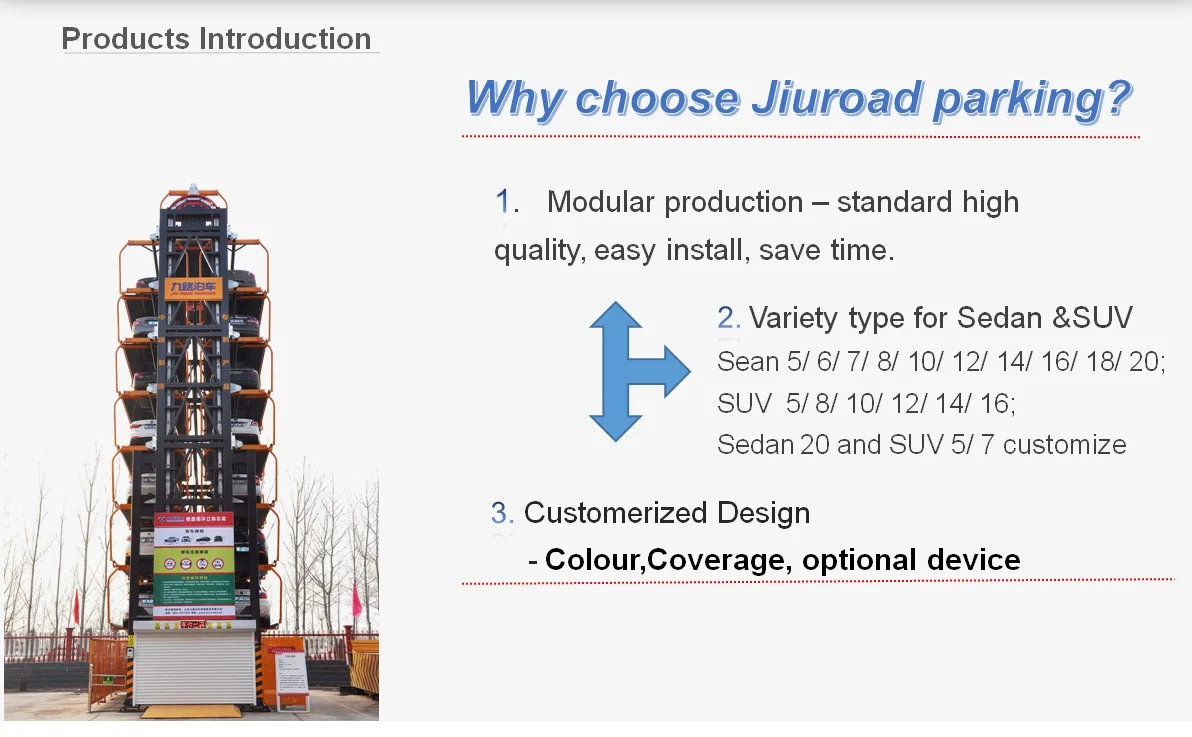 Vertical Revolving Platform Rotary Car Parking System - Buy Car Parking ...