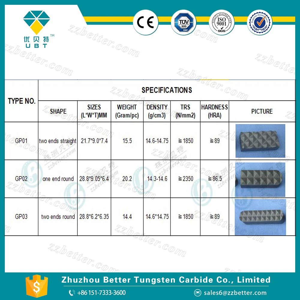 Carbide Gripper &jaw Insert For Chuck Jaws In Mining And Diamond ...