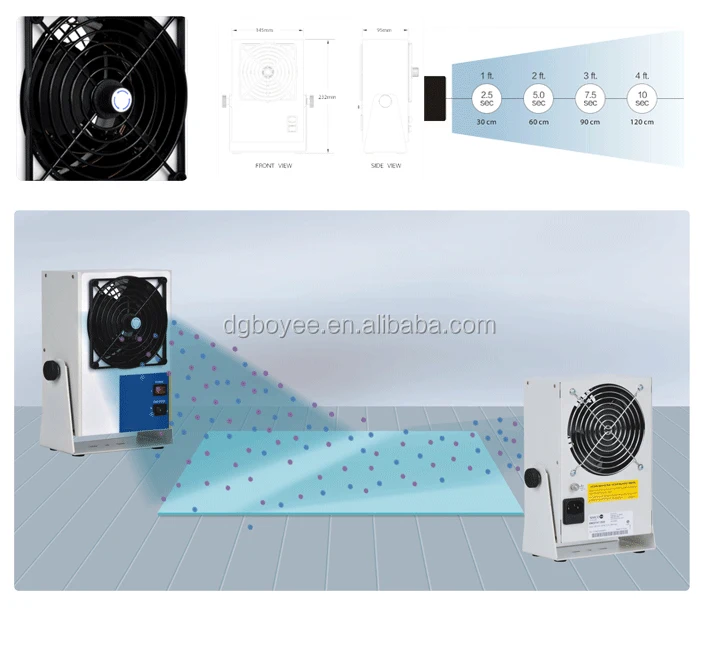 001 Industrial Ionization Fan - Eliminate Static Efficiently