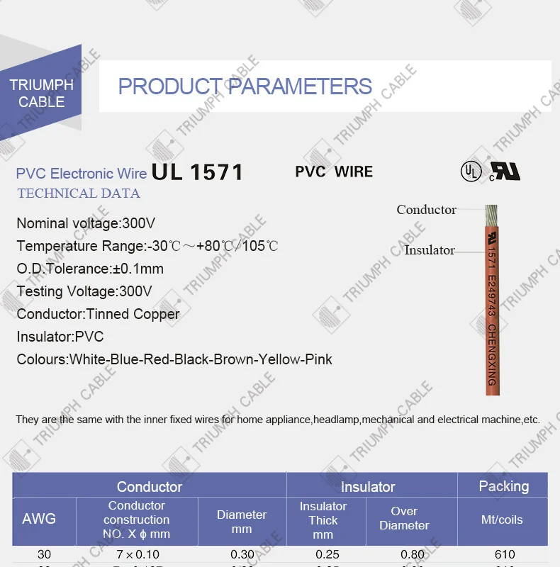 Высококачественный Awm 1571 Электрический Провод 16awg Пвх Кабель 30 В ...