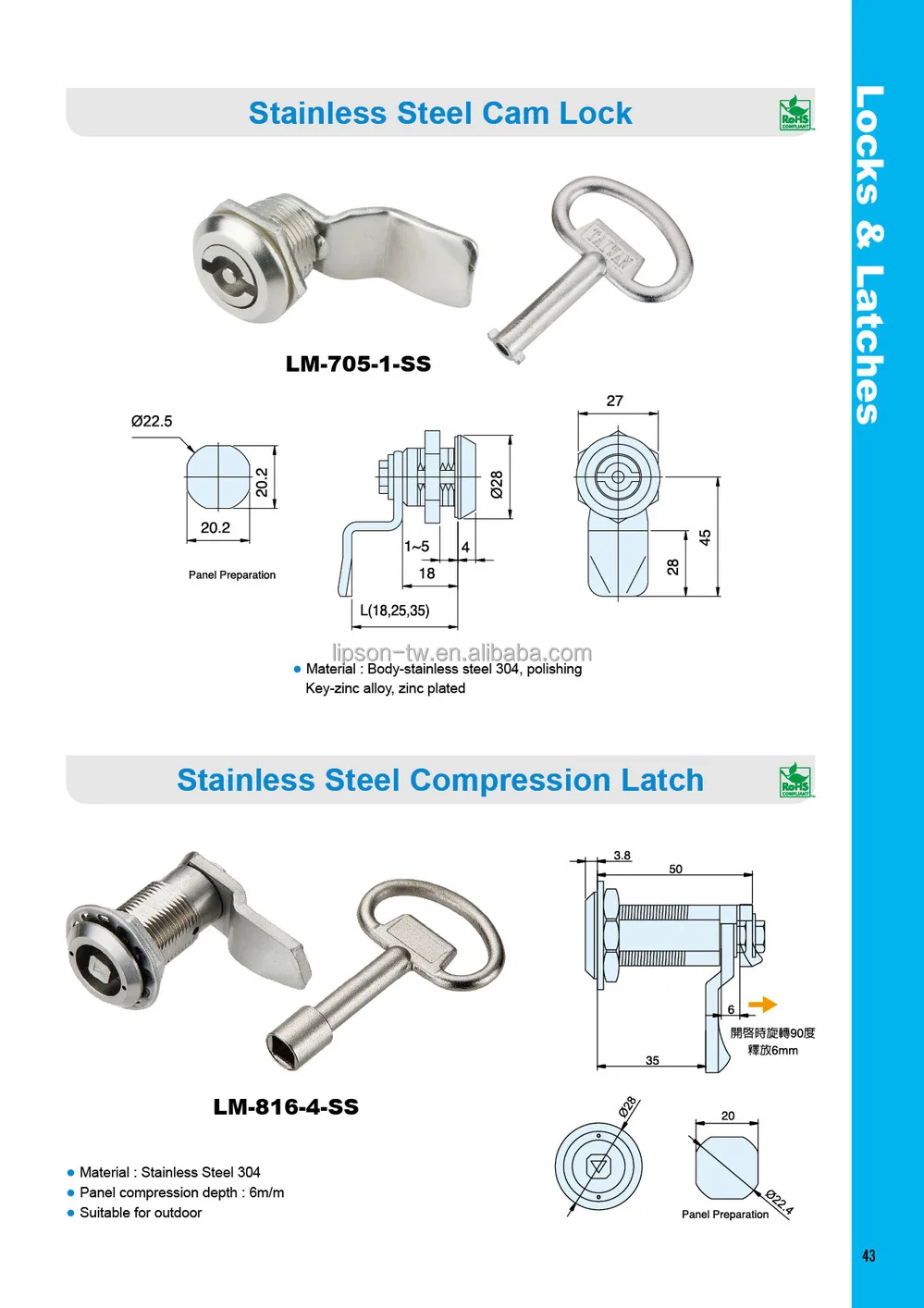 LM-705-27 Stainless SS316 Latch Type Quarter Turn Cam Lock