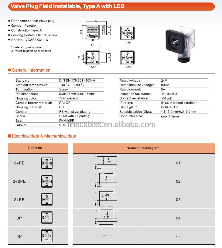 Ul Approved Led A Type Waterproof 240v 2+2pe Cable Female Solenoid ...