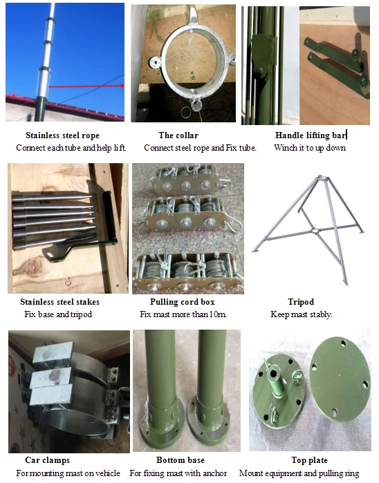Crank up Montage Charge Manivelle - 16m Telescoping Mast