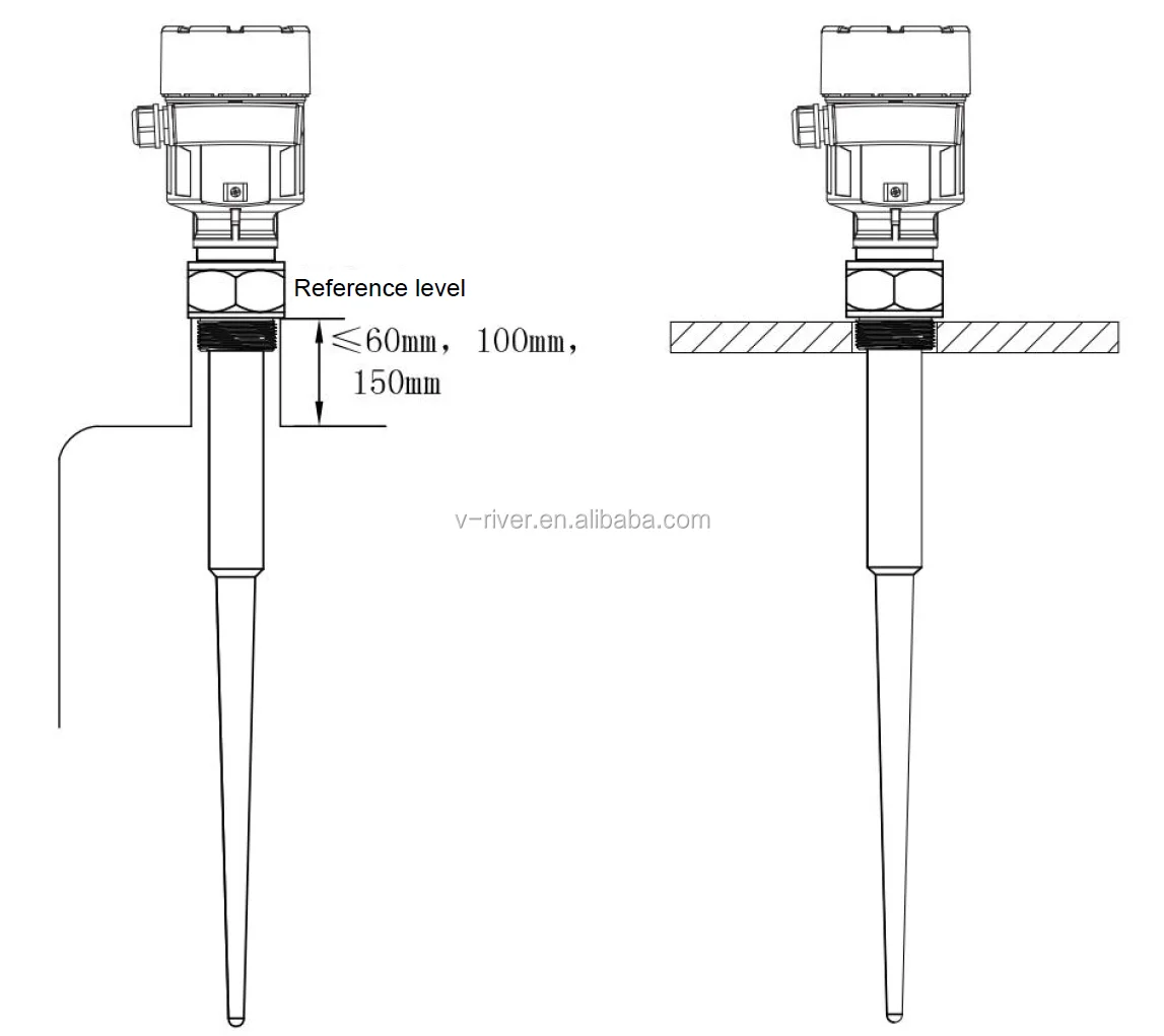 Digital Acid Level Transmitter - Reliable Radar Measurement
