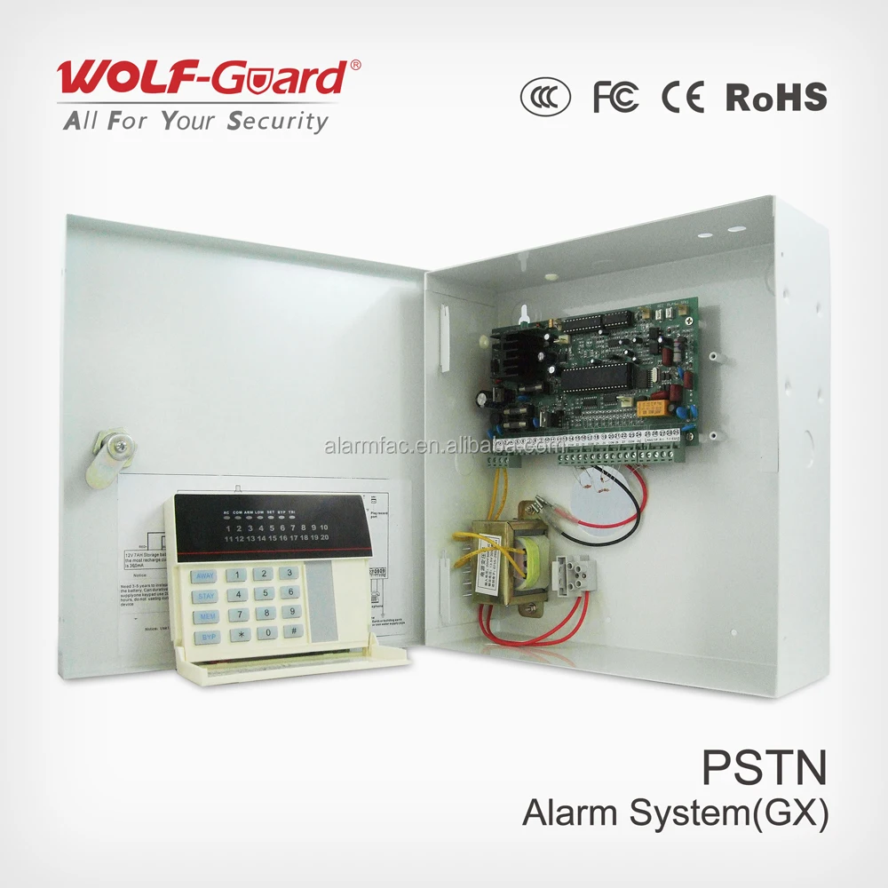 Guardall Guard Station Software - summerfasr