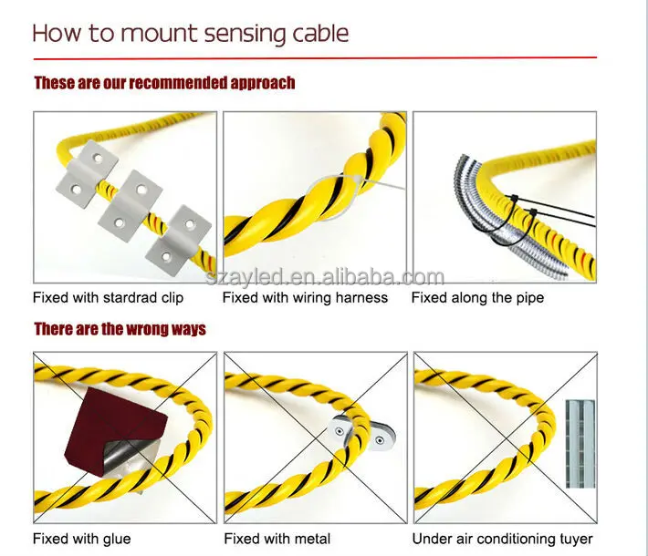 A-llw1000 Water Detection Sensing Cable/fluid Leakage Alarm System ...