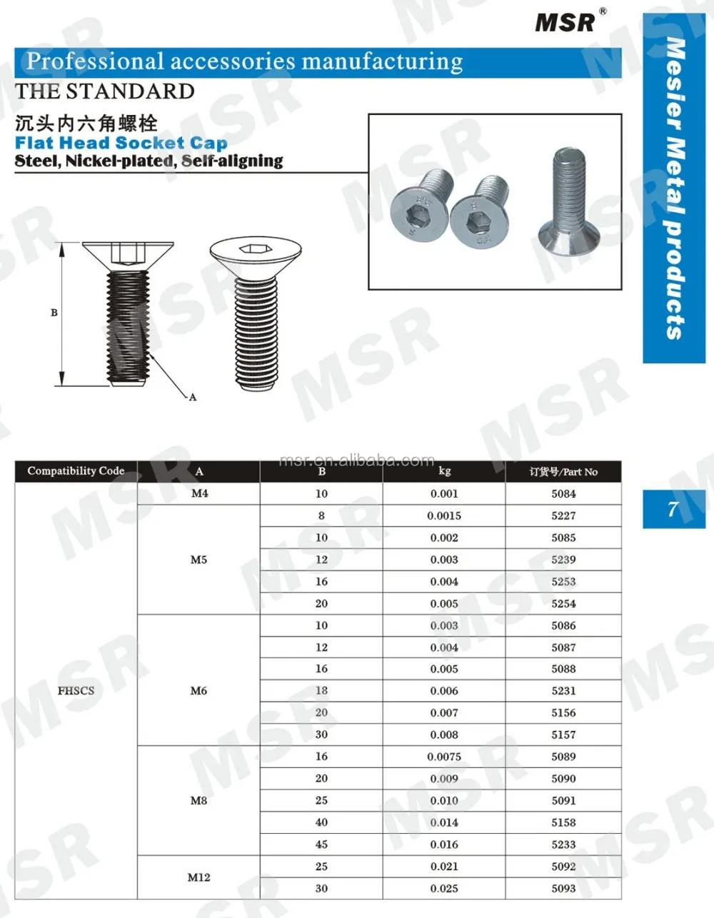M8*45 Bolts And Fasteners Hot Sale Oem Bolt T-shaped Boltt Bolt - Buy ...