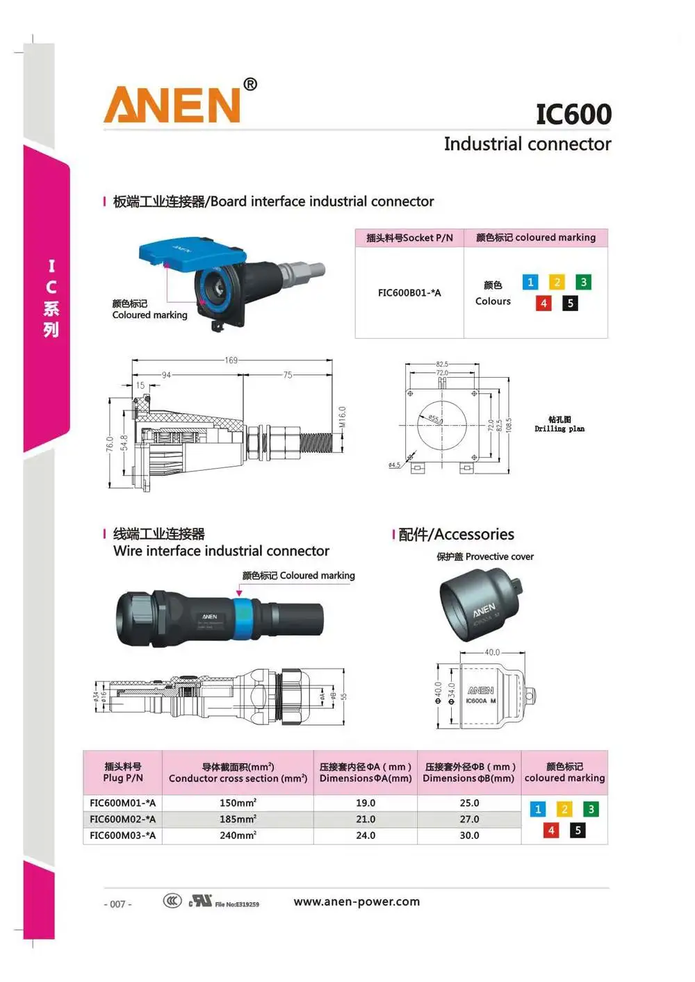 Anen 600 Large Current Industrial Connector 600a 1000v High Energy ...