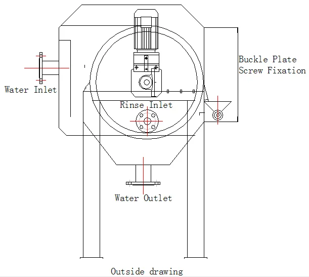Automatic Rotary Drum Screen Filter - Efficient & Durable