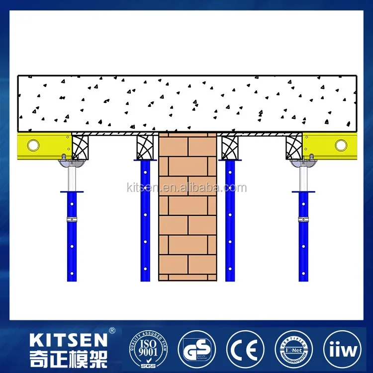 Slab Edge Beam Modular Formwork System - Buy Concrete Formwork Shoring ...