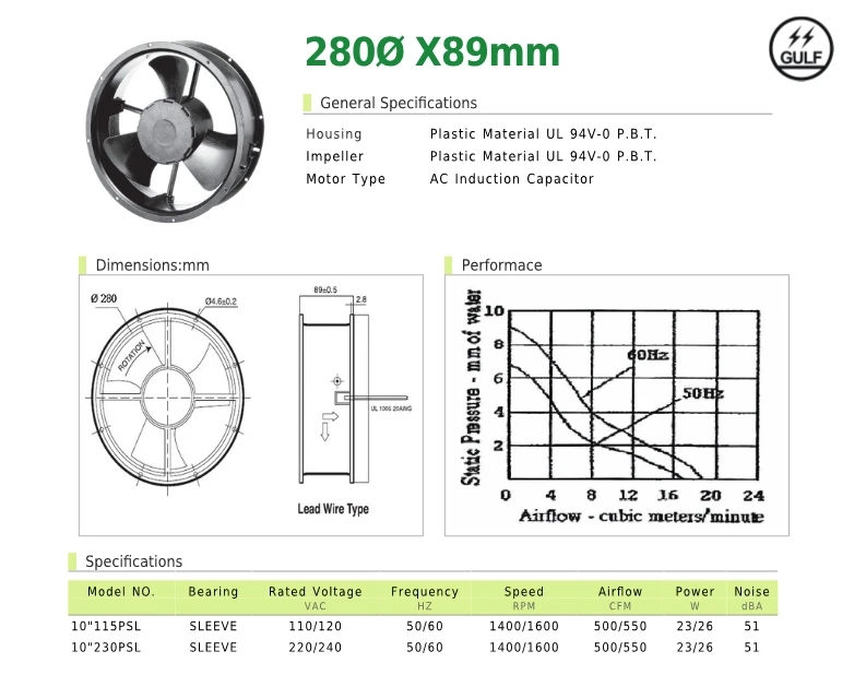 High Pressure Big Size 280mm Industrial Ac Fan - Buy Wholesale 110v ...
