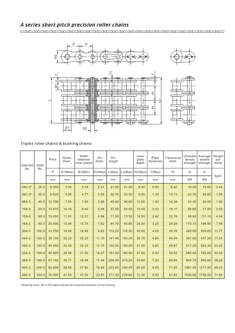 Industrial Chains Japanese Standard Link Chain A,B Series Roller Chain ...