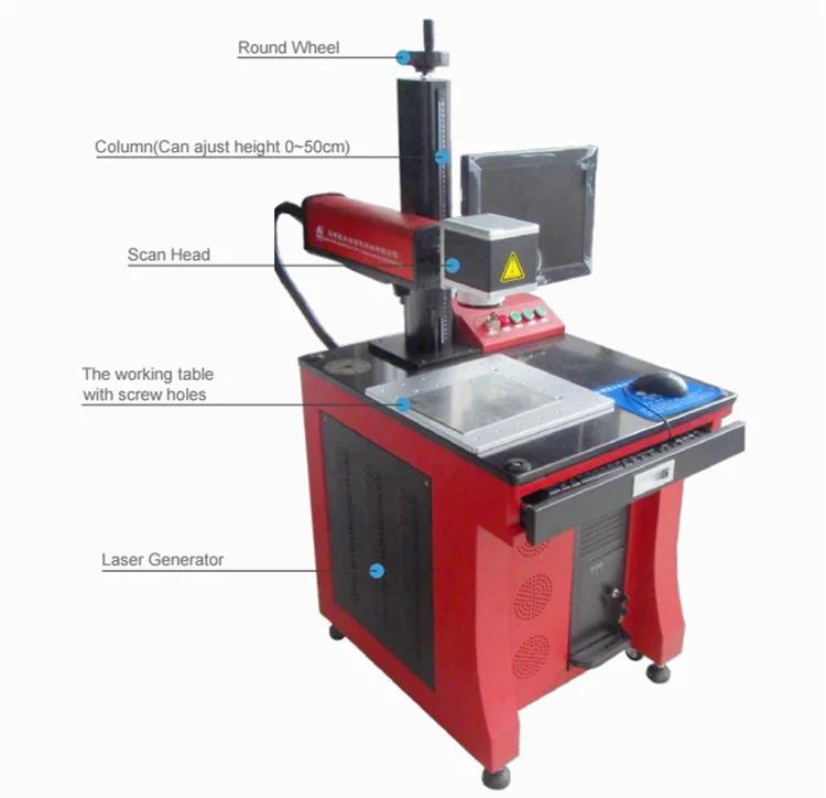 Cable/ Wire/ Pcb Fiber Laser Marking Machine Price - Buy Laser Marking ...