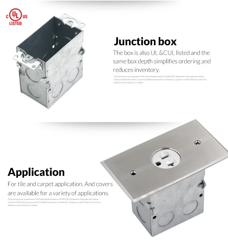 Ul Listed Floor Mounted Electric Outlet Box Rectangular Nickel Plated ...